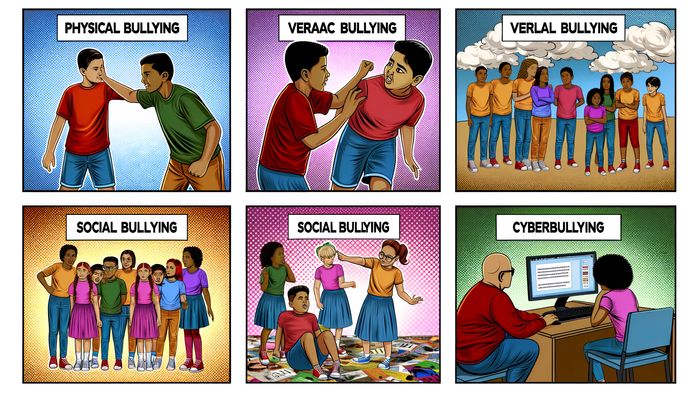 All Types Of Bullying